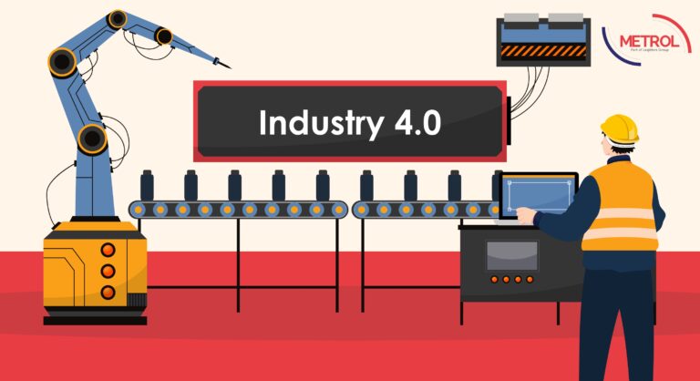 Introduction to Industry 4.0: The Future of Business and Manufacturing ...